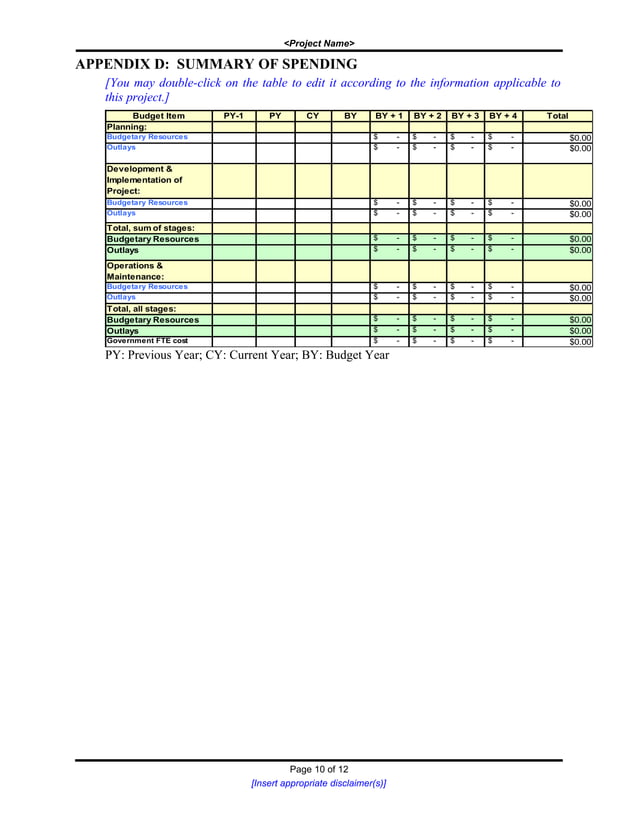 Cdc up project_management_plan_template | DOC