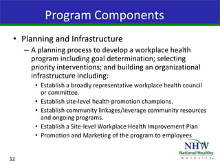 Overview of the National Healthy Worksite Program with Brenda Schmidt ...
