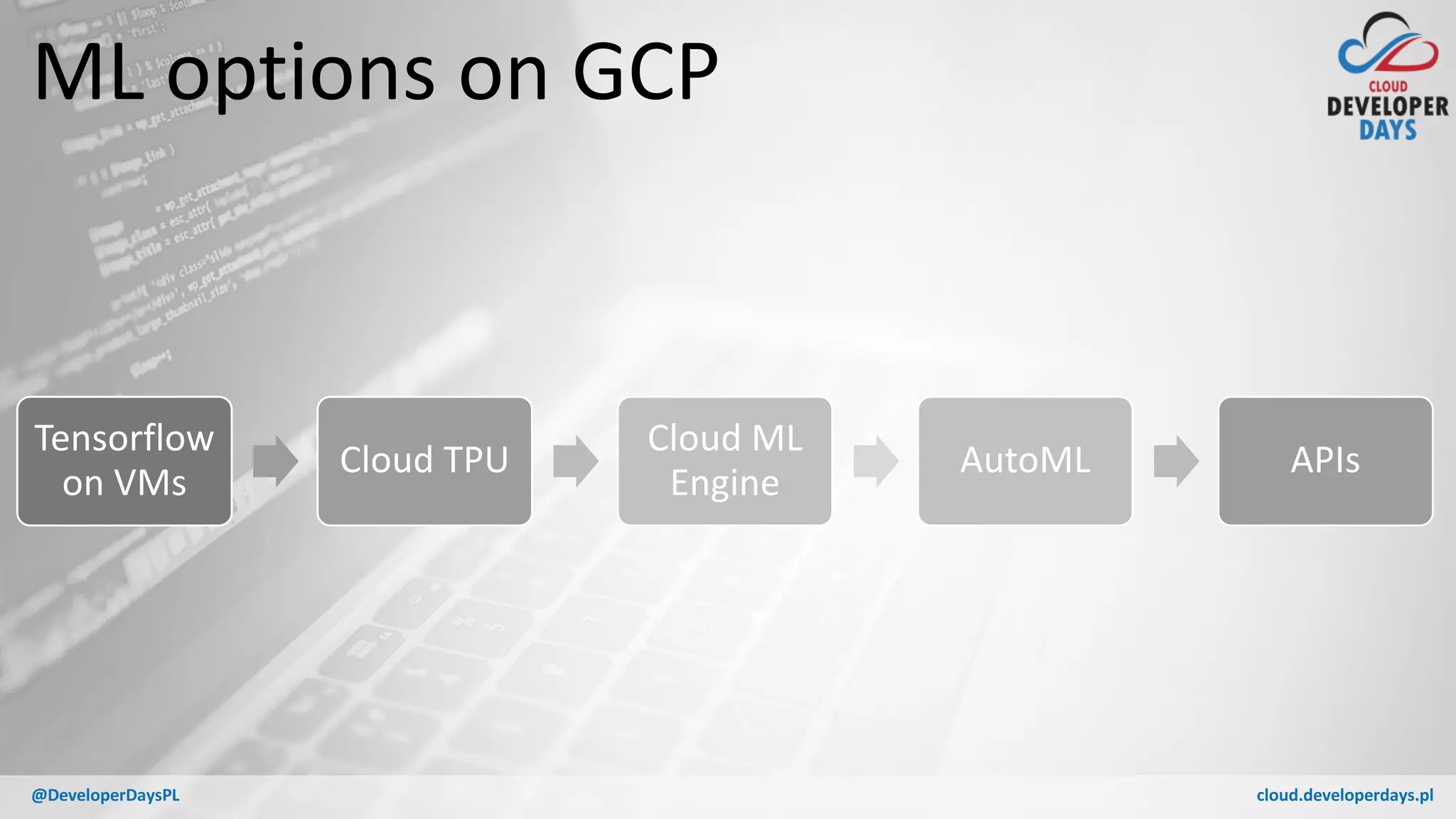 Machine Learning with GCP | PDF