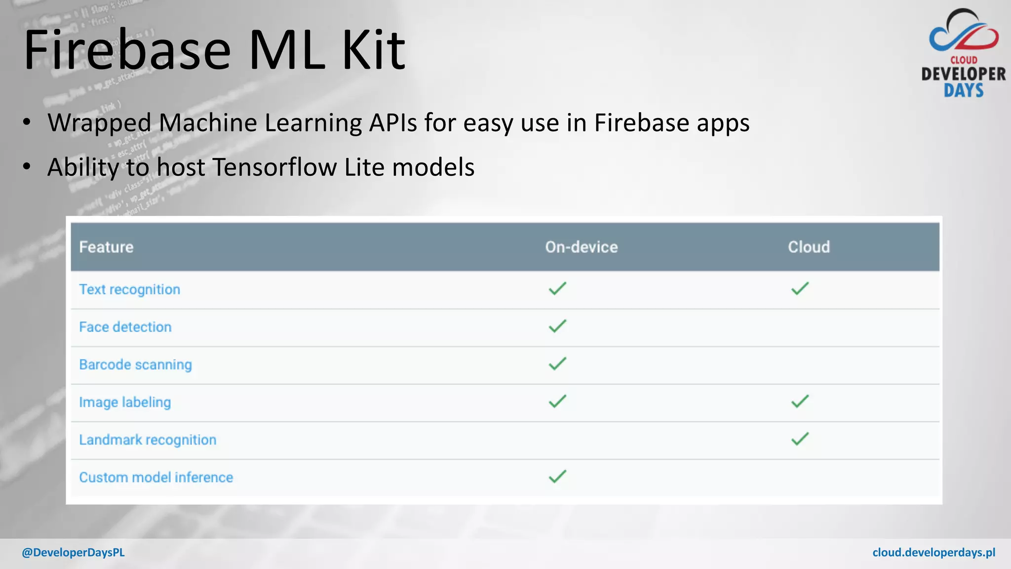 Machine Learning with GCP | PDF