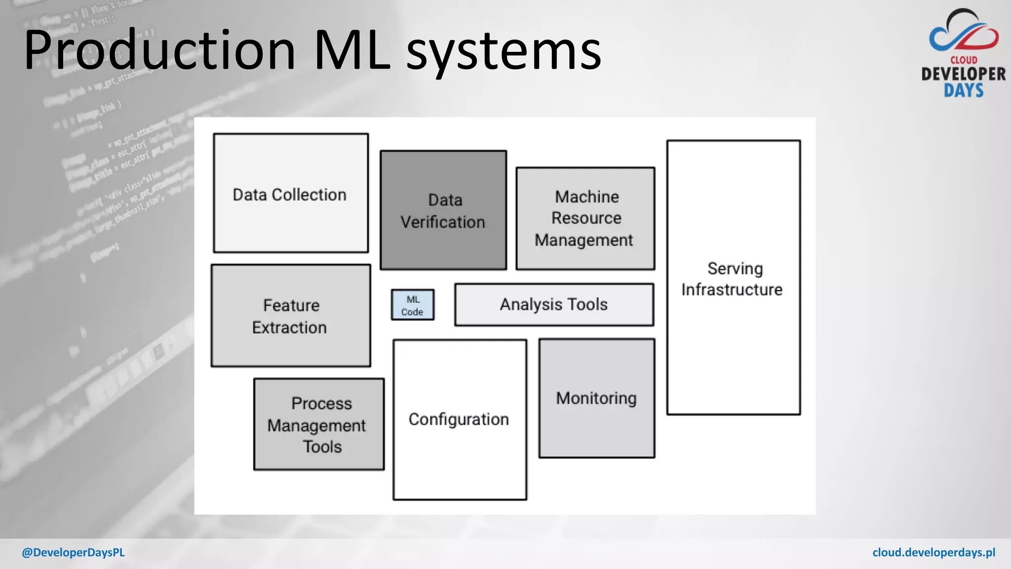 Machine Learning with GCP | PDF
