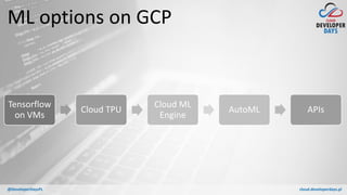 Machine Learning with GCP | PDF