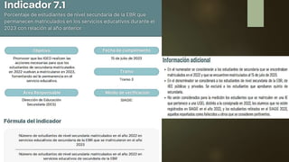 CdD 2023.pptx