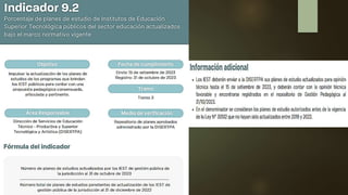 CdD 2023.pptx | College Education | Education