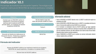 CdD 2023.pptx