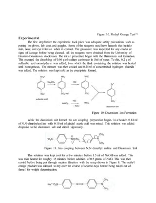 Methyl Orange Mechanism