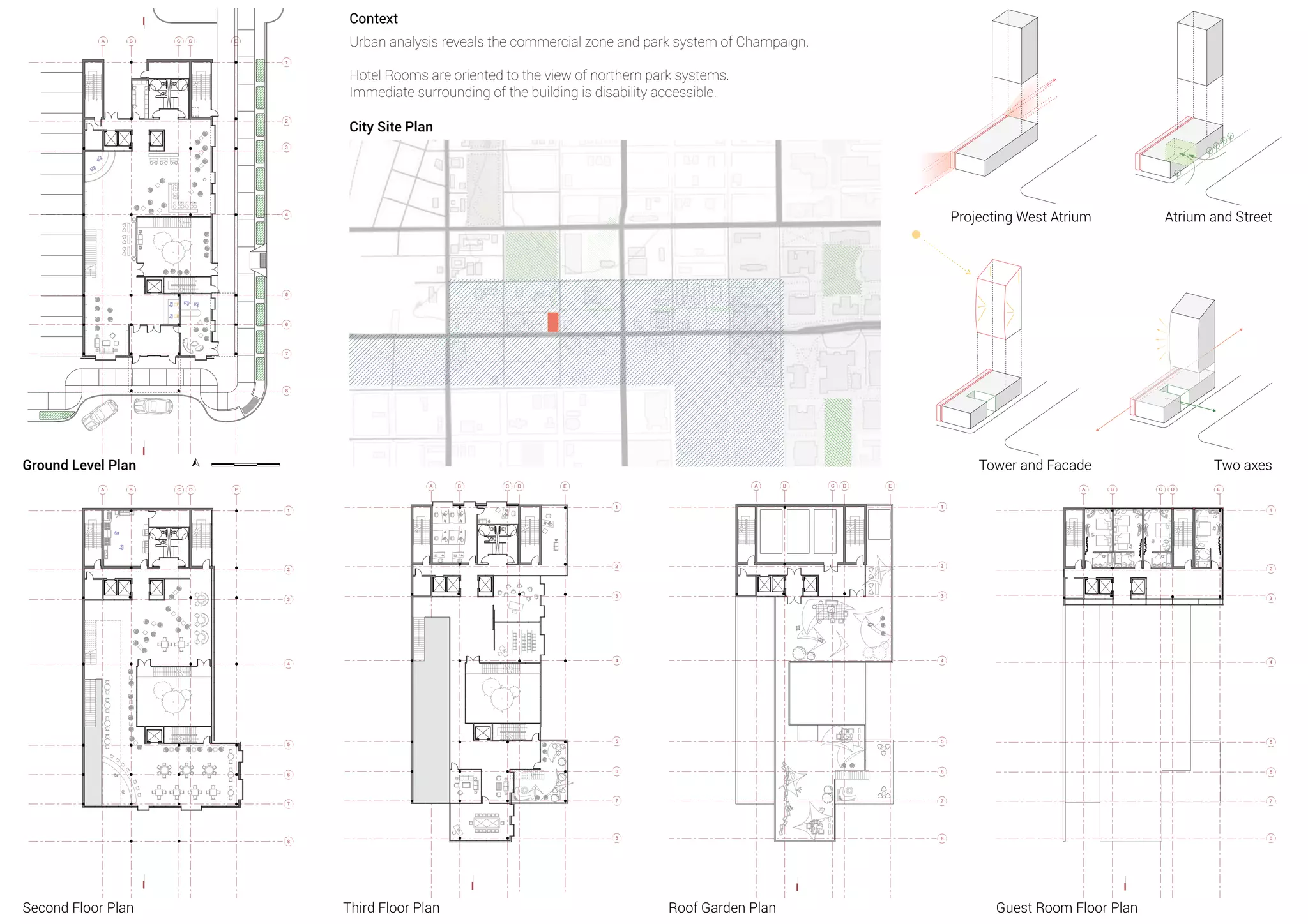 Capstone Project Ppt
