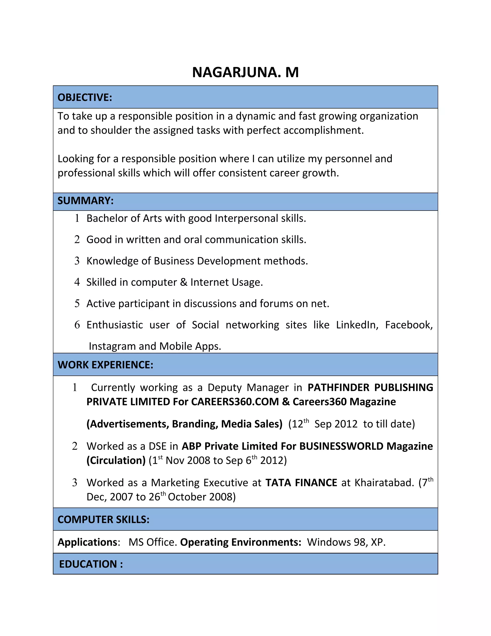 Nagarjuna. M Resume. | PDF