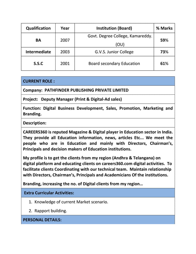 Nagarjuna. M Resume. | PDF