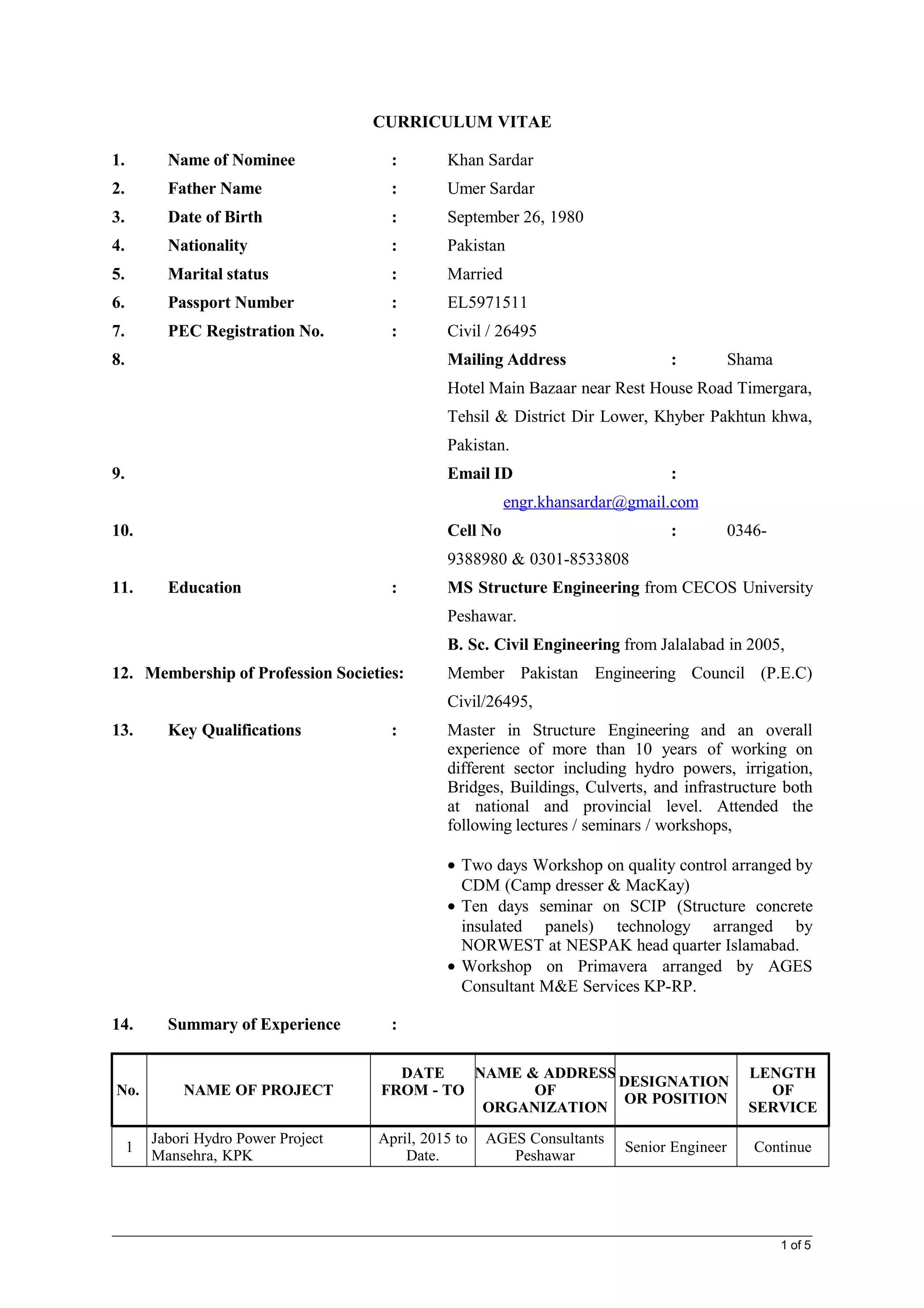 Khan Sardar New C.V.DOC