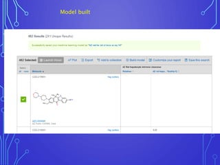 CDD Models case study #1 | PPT