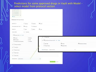 CDD Models case study #1 | PPT