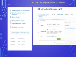 CDD Models case study #1 | PPT