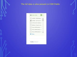 CDD Models case study #1 | PPT