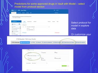 CDD models case study #2 | PPT