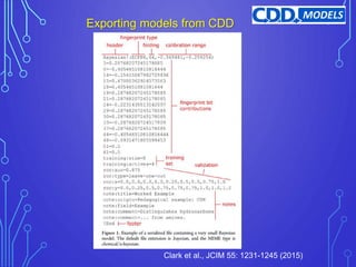 CDD models case study #2 | PPT