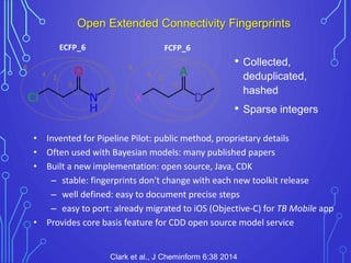 CDD models case study #3 | PPT