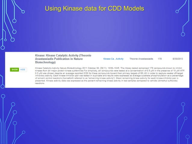 CDD models case study #3 | PPT