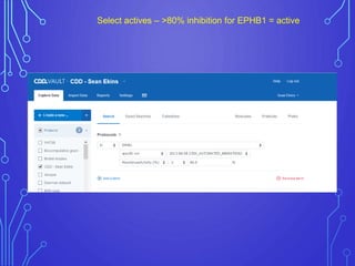 CDD models case study #3 | PPT