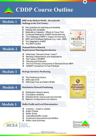 Cddp program product catalog march 2015 - karachi pakistan | PDF