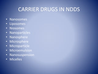 NOVEL DRUG DELIVERY SYSTEMS (NDDS) | PPTX