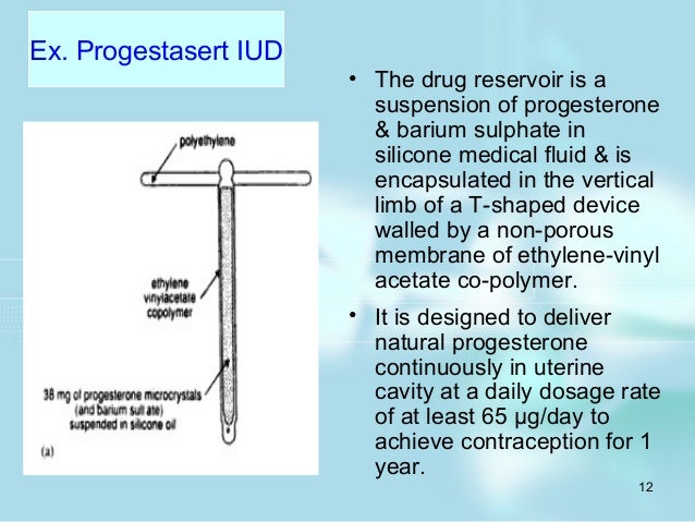control drug delivery system