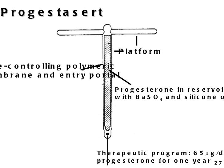 Control drug delivery system an overview