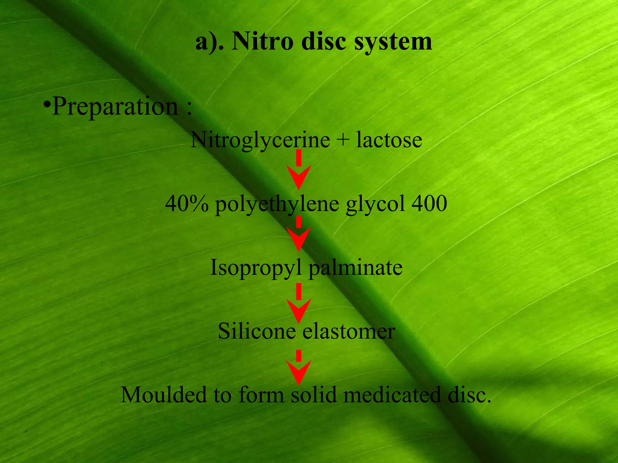 CONTROLLED DRUG DELIVERY SYSTEMS | PPT