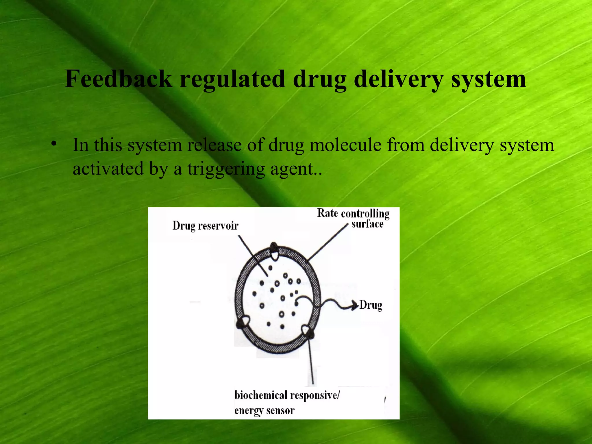 CONTROLLED DRUG DELIVERY SYSTEMS | PPT