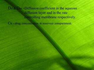 CONTROLLED DRUG DELIVERY SYSTEMS | PPT