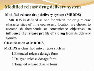 Controlled drug delivery Systems | PPTX