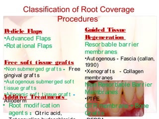 case report of Periosteal pedicle graft-novel technique | PPT