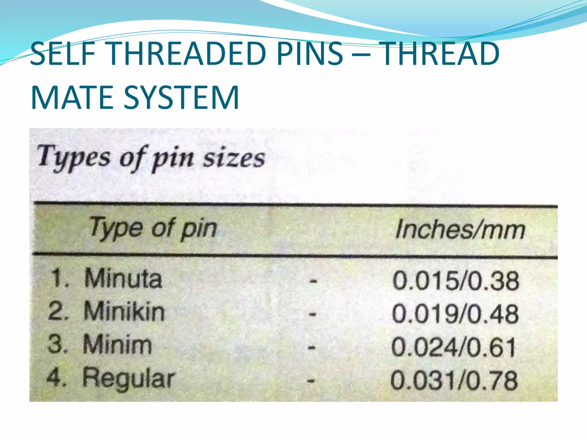 Pin Retained Restoration | PPTX