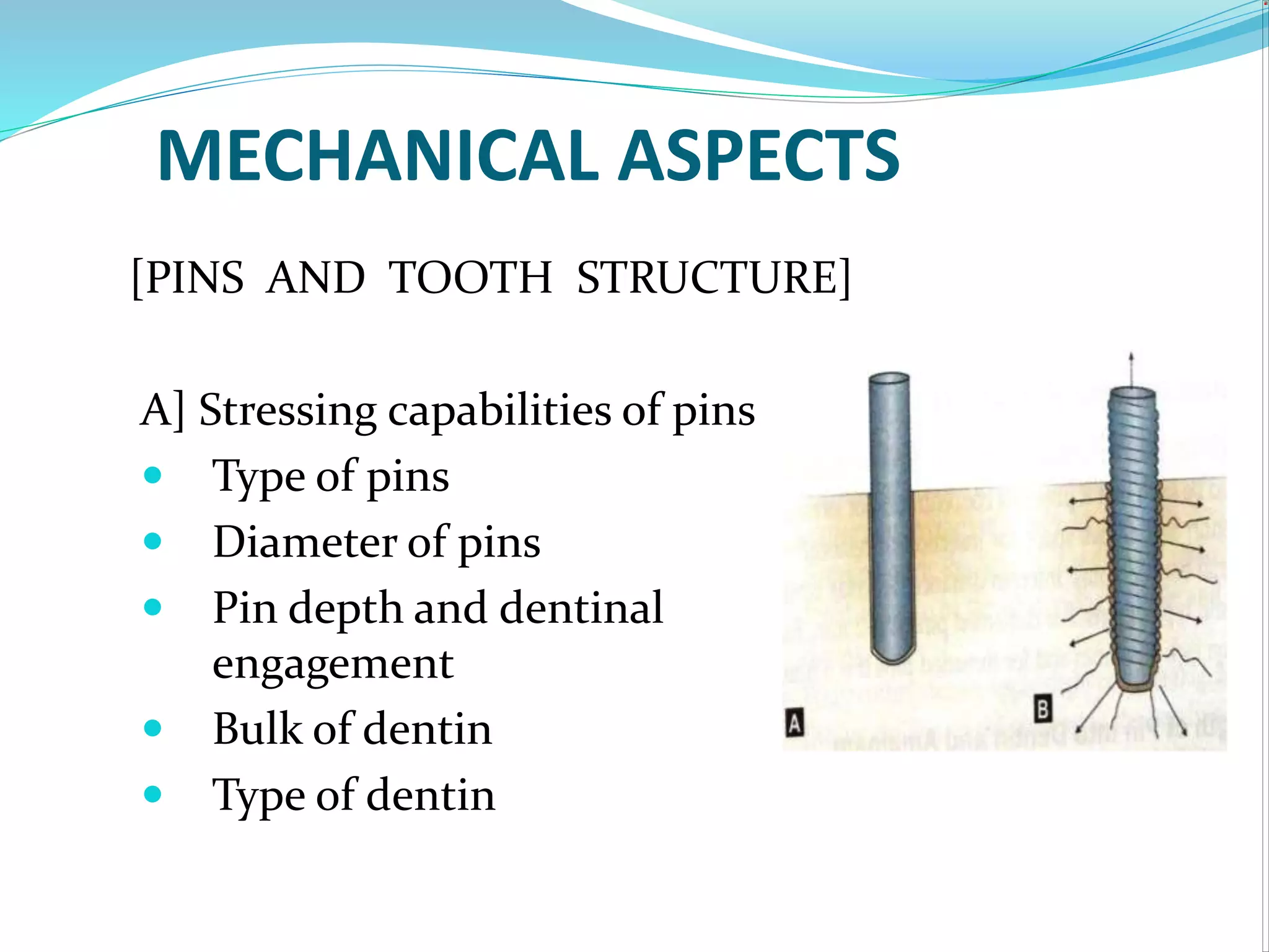 Pin Retained Restoration | PPTX