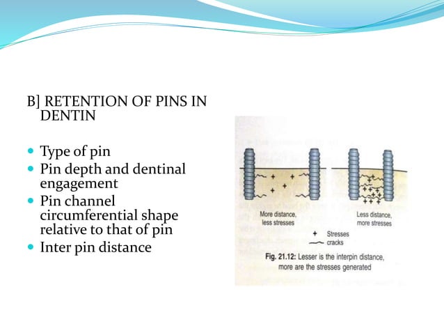 Pin Retained Restoration | PPTX | Dental Health | Diseases and Conditions