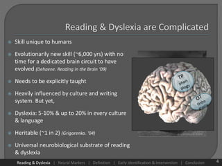 CA Dept of Ed - Neuroscience of Dyslexia | PPTX