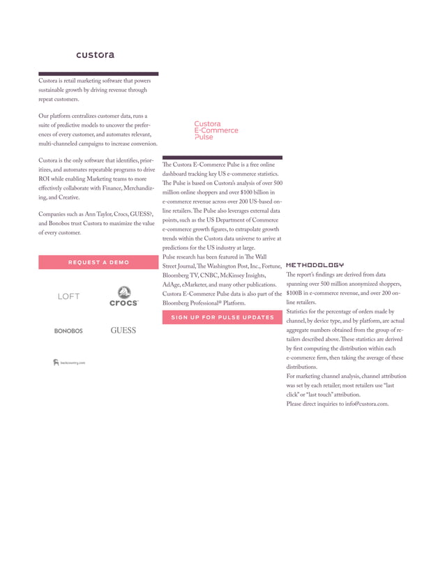 Custora E-Commerce Pulse Holidata 2015 Recap | PDF | Free Download