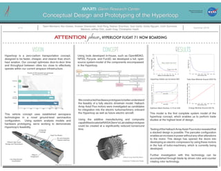 Hyperloop Poster.tiff