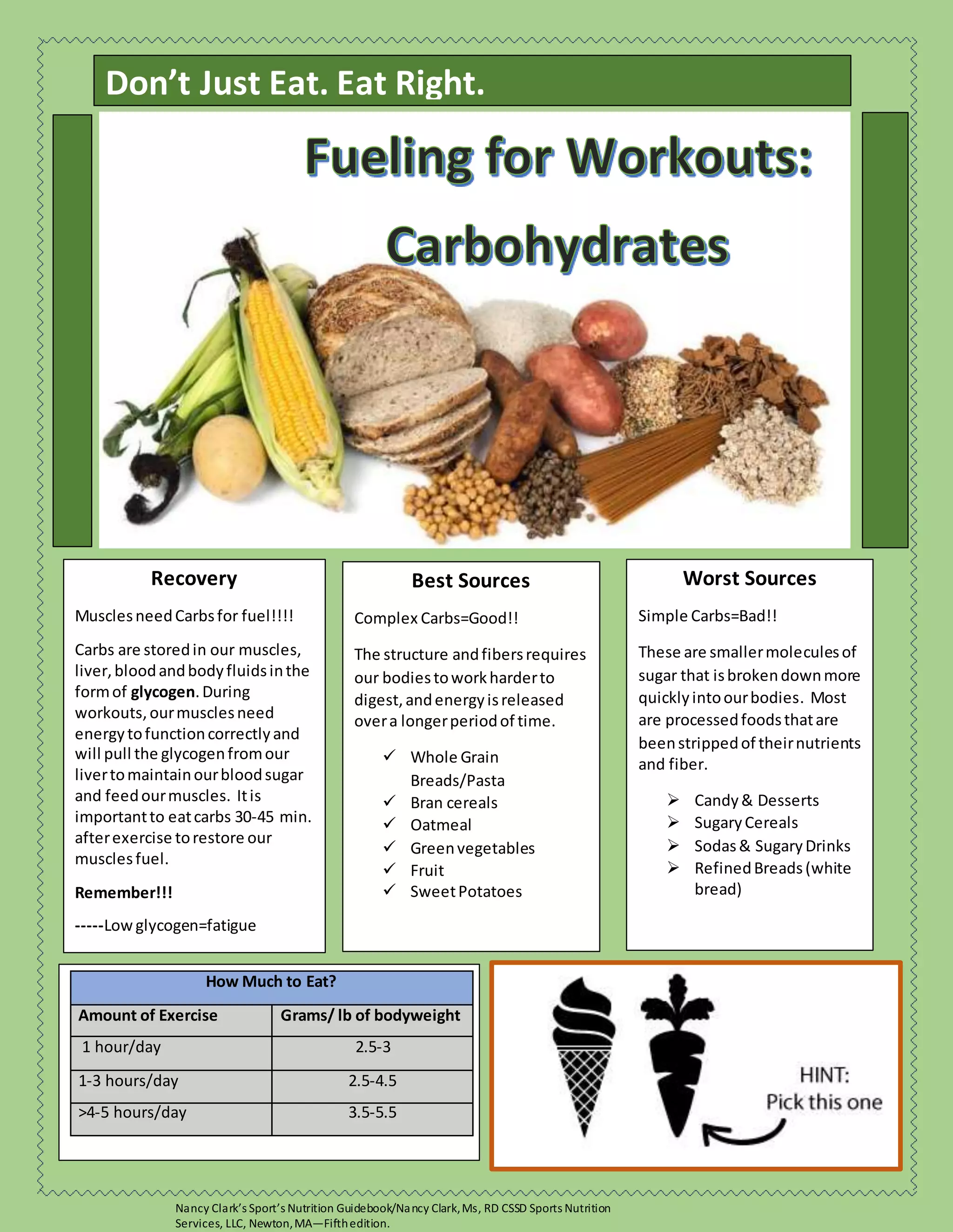 Nutrition Instruction Pamphlet | DOCX | Bodybuilding | Sports