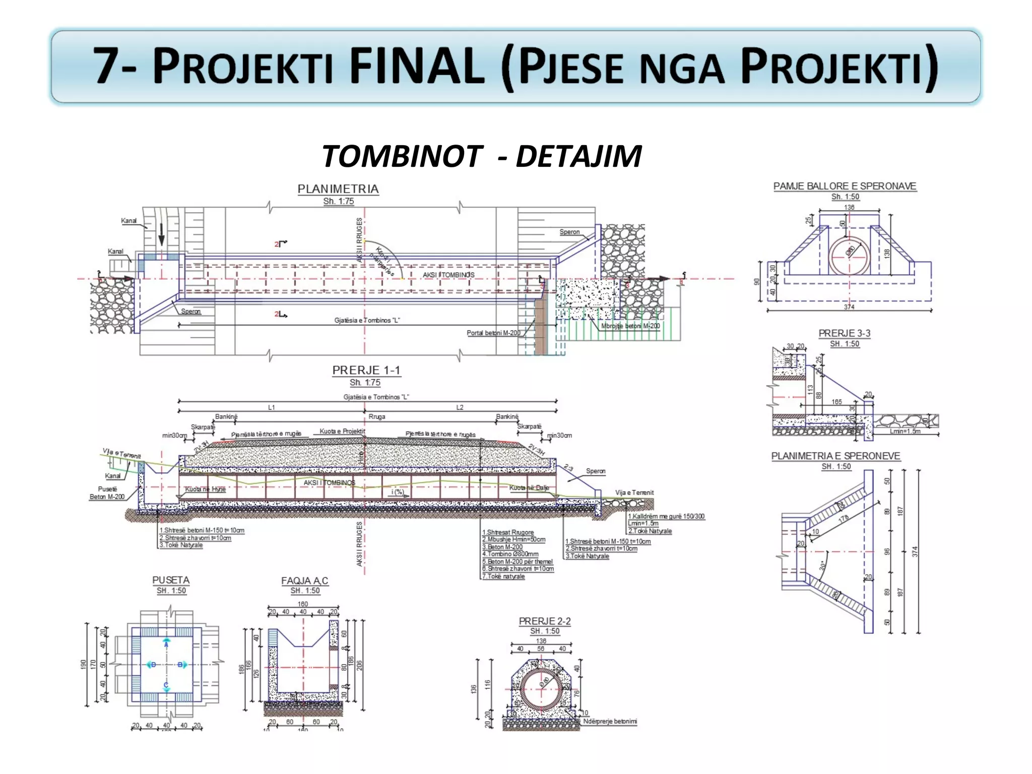 Prezantimi Cerrik-Belsh FINAL - Rev 01 | PPT