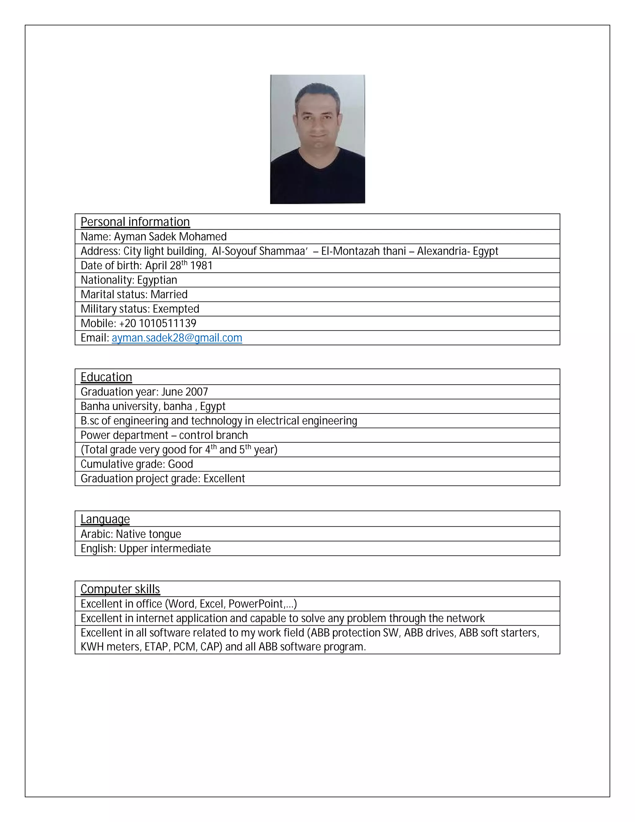 Ayman Sadek CV | PDF | Africa Travel | Travel Locations