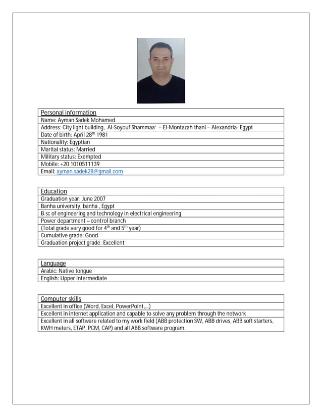 Ayman Sadek CV | PDF | Africa Travel | Travel Locations