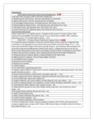 Ayman Sadek CV | PDF