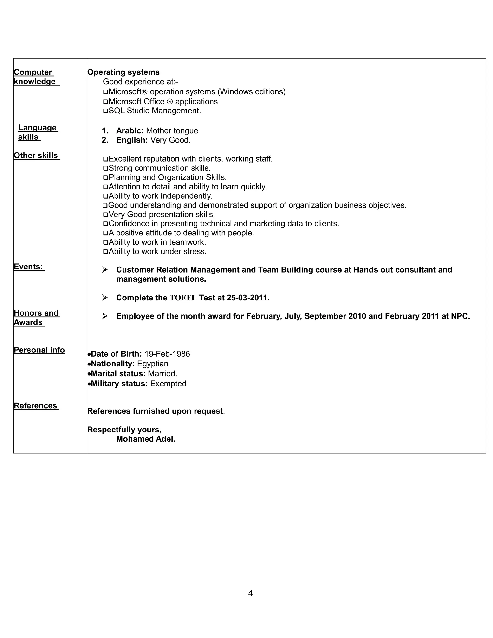 Mohamed Adel Omar C V | PDF