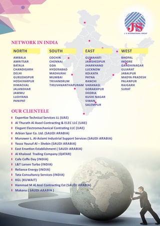 Introduction JSIG | PDF