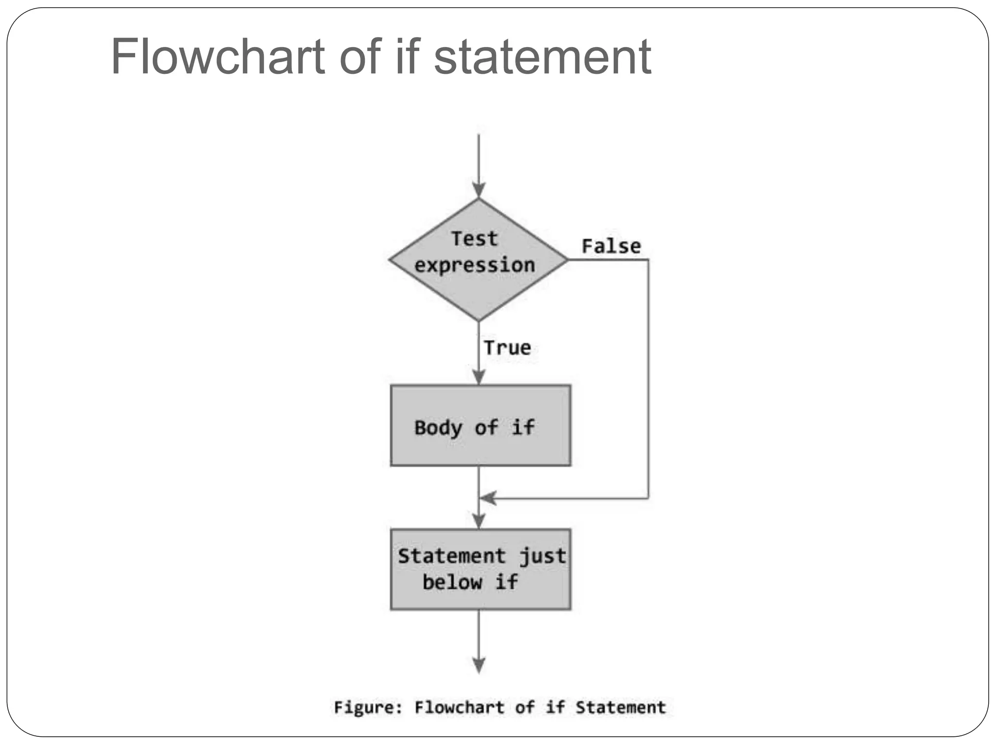 C decision making and looping. | PPTX | Programming Languages | Computing