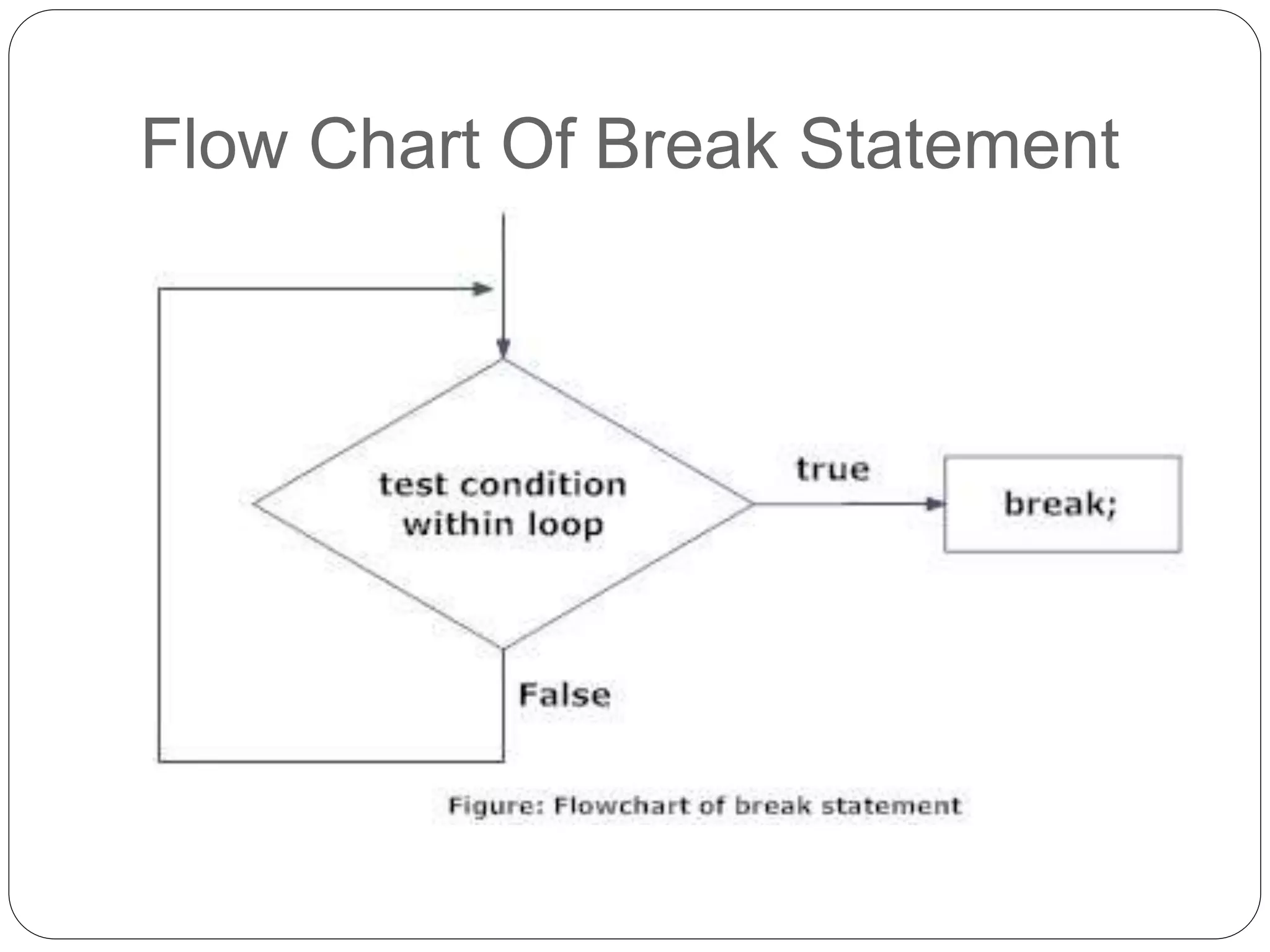 C Decision Making And Looping Pptx Programming Languages Computing