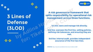 Three Lines of Defense (3LODs) for Startup | PPT