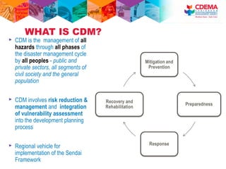 CDEMA regional mechanism for DRM in the Caribbean | PPT