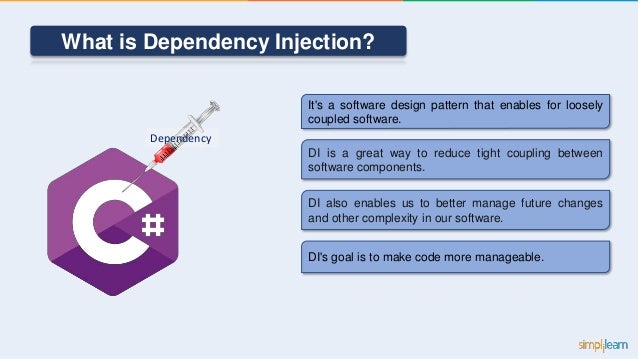 C Dependency Injection Tutorial C Dependency Injection Example C Tutorial Simplilearn Ppt
